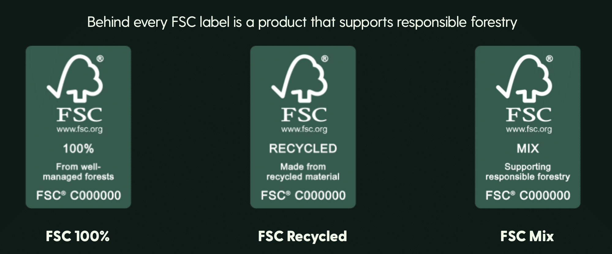 FSC® - Το μέλλον των δασών είναι στα χέρια μας